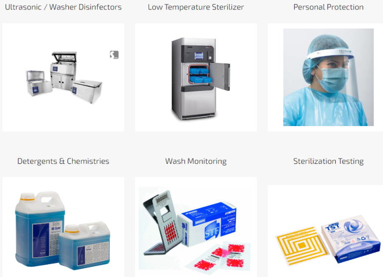 Medon Scandinavia AS